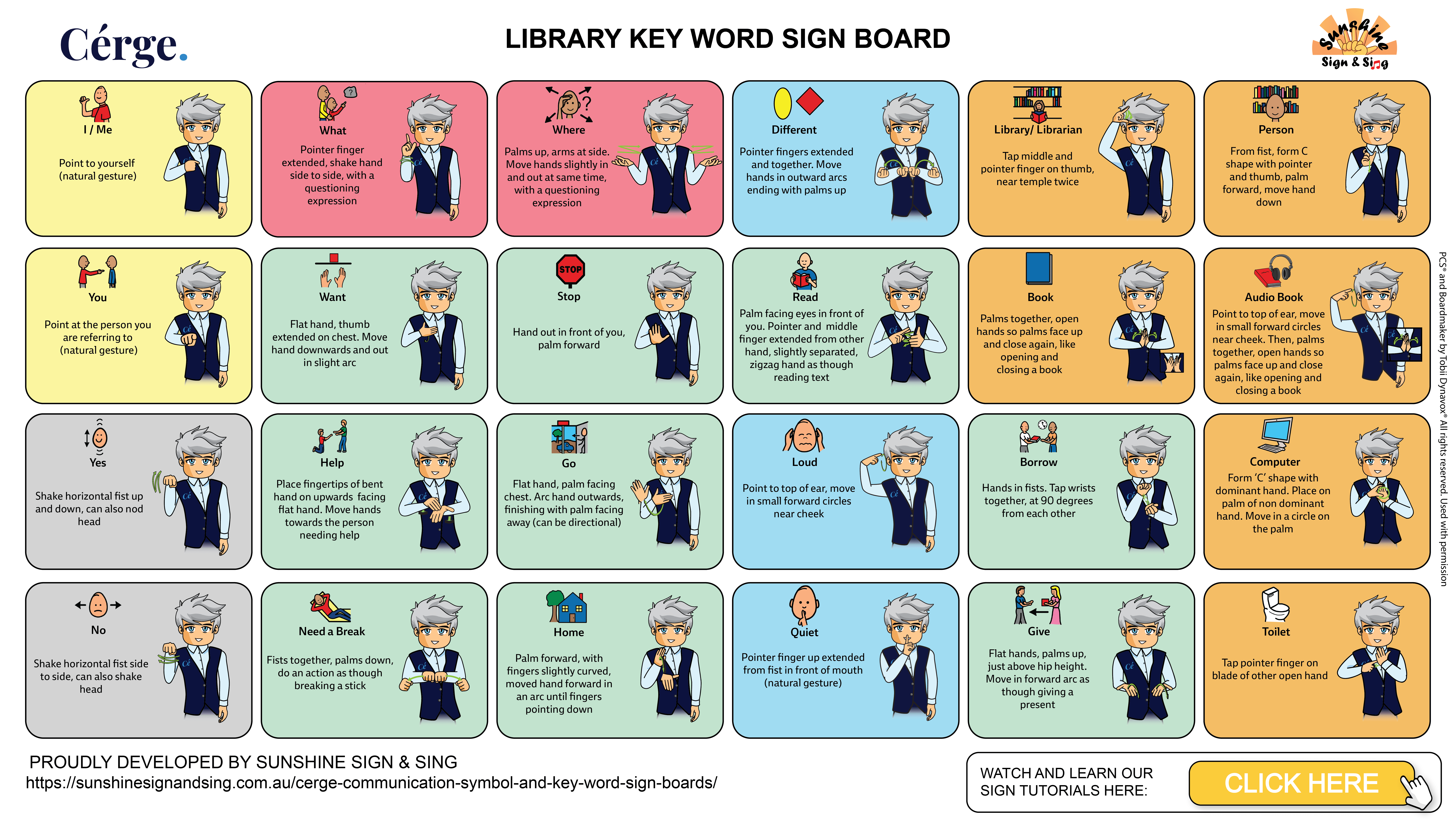 Cérge | Coolum Library - Sign Board